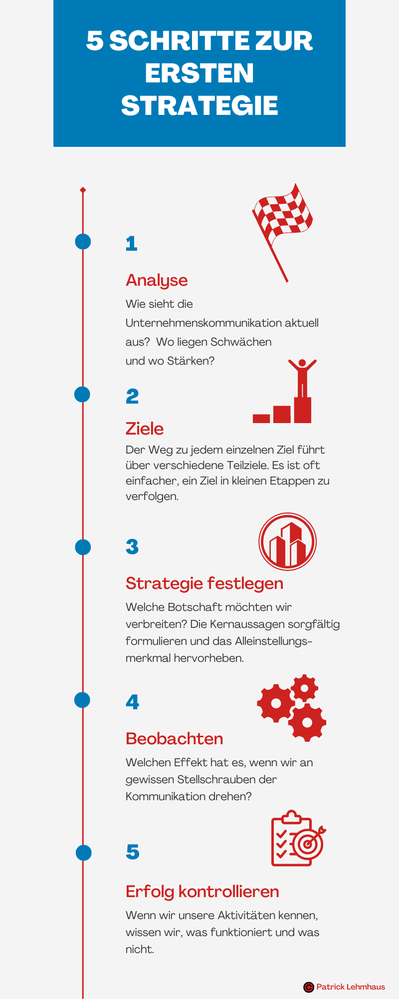 Strategien für eine gute Kommunikation – Patrick Lehmhaus
